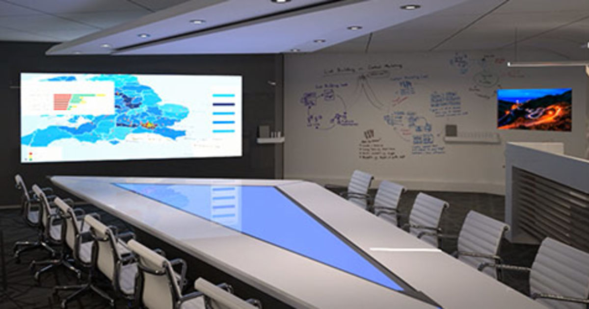 KPMG Insights Center | KPMG | DE