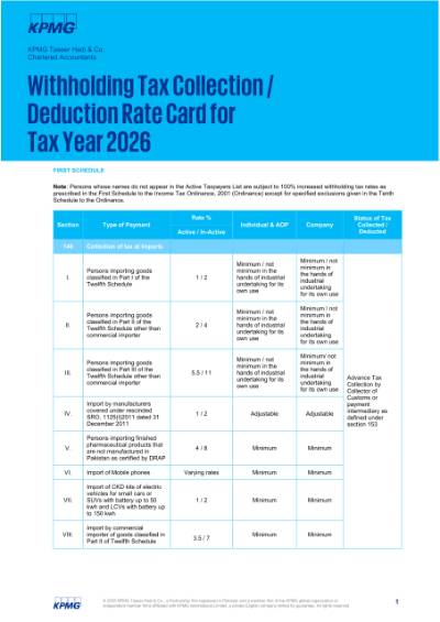 Withholding Tax Collection & Deduction Rate Card - Tax - KPMG Pakistan