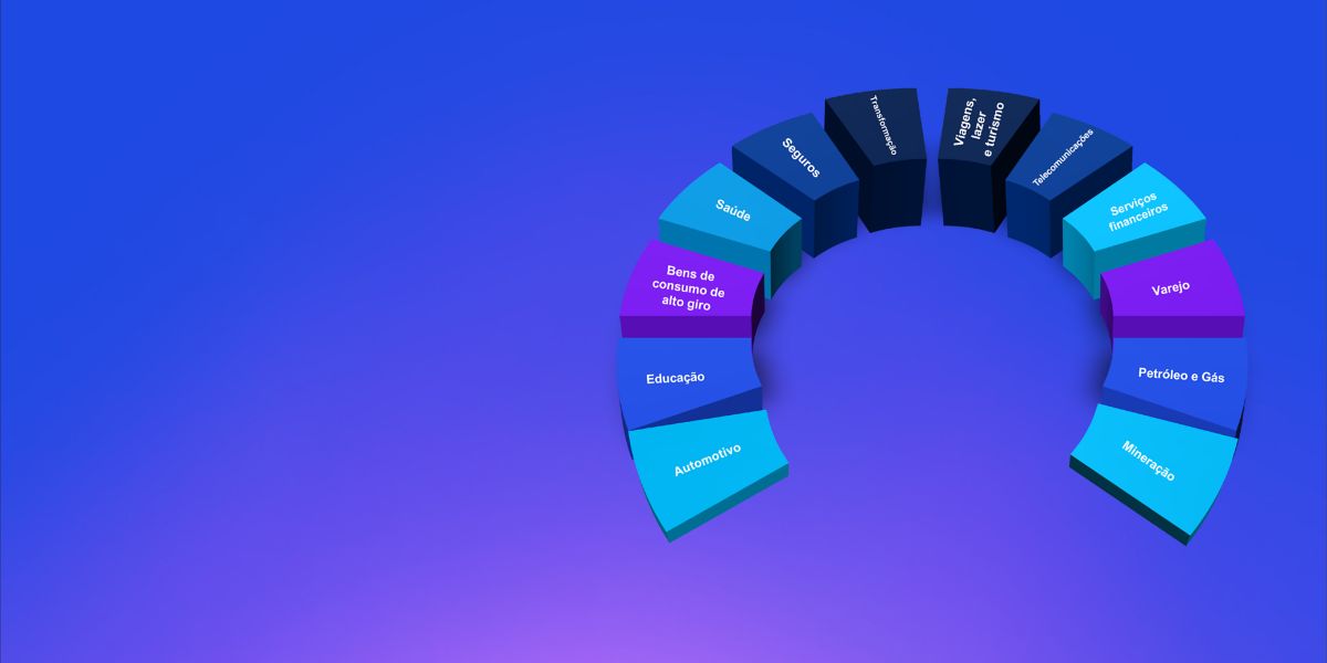 Riscos Setoriais 2024 - KPMG Brasil