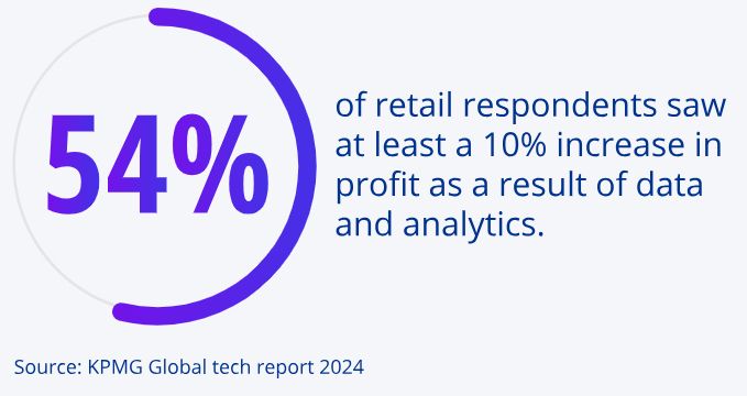 From data overload to data-driven decisions in retail - KPMG Thailand
