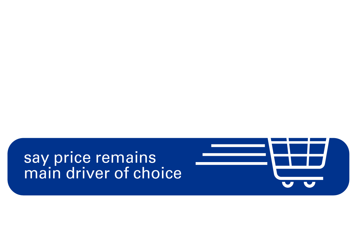 Next Gen Retail - Retail trends - KPMG Ireland