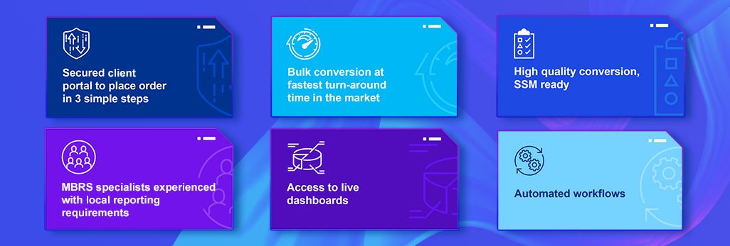 KPMG myConversion Powerhouse - KPMG Malaysia