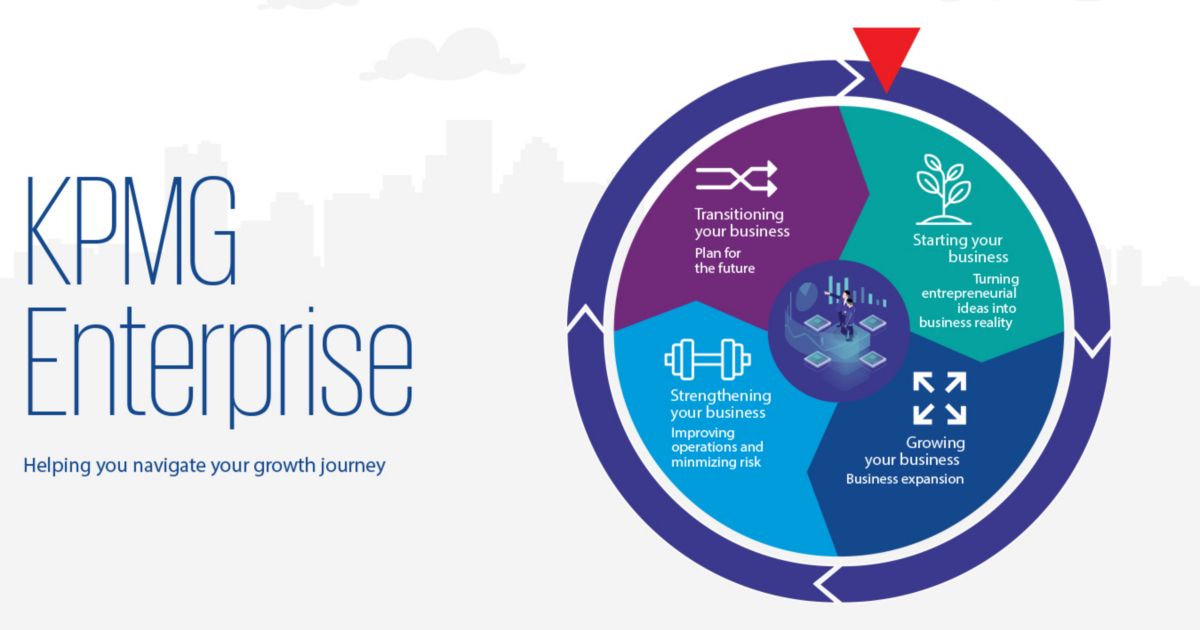KPMG Private Enterprise Services Brochure - KPMG Thailand