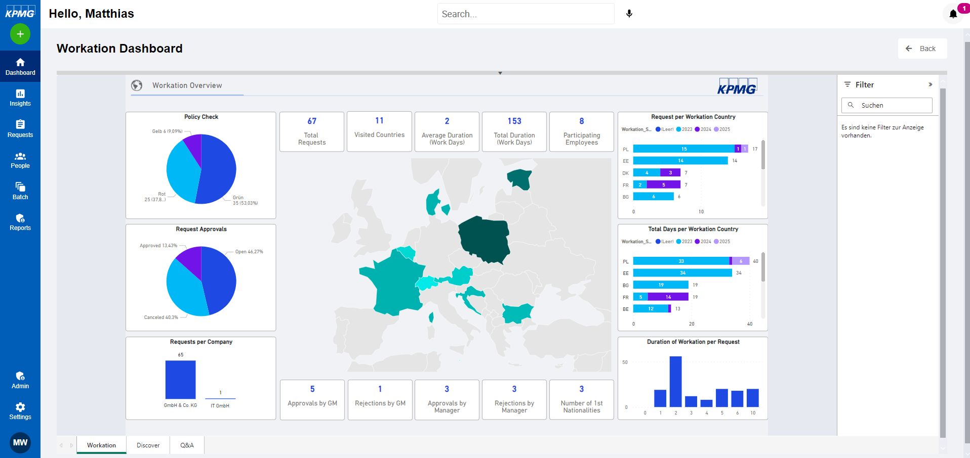 Work from Anywhere - KPMG Germany